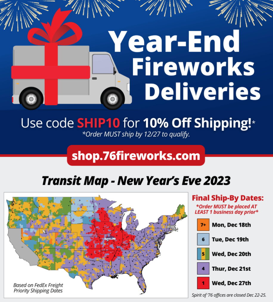 NYE Fireworks Guide: The Best Fireworks to Ring In 2024