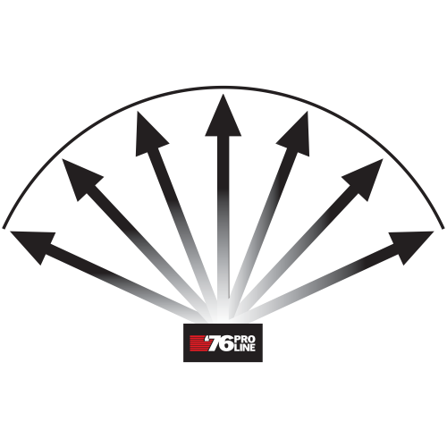 Wholesale Pro Use Only Fireworks: Spirit of '76 Fireworks